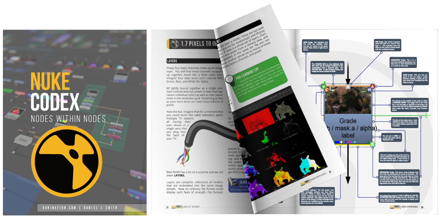 Nodes Home - Nuke Codex Nodes within Nodes