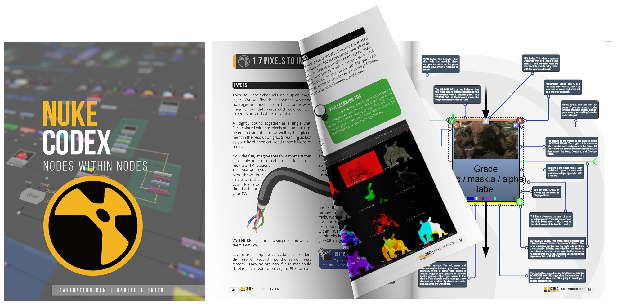 Buy - Nuke Codex Nodes within Nodes
