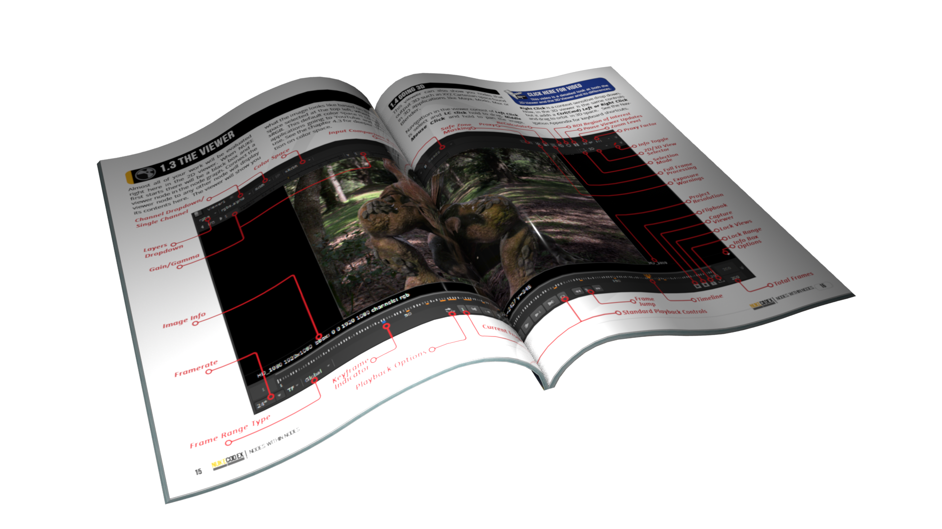 The Book - Nuke Codex Nodes within Nodes